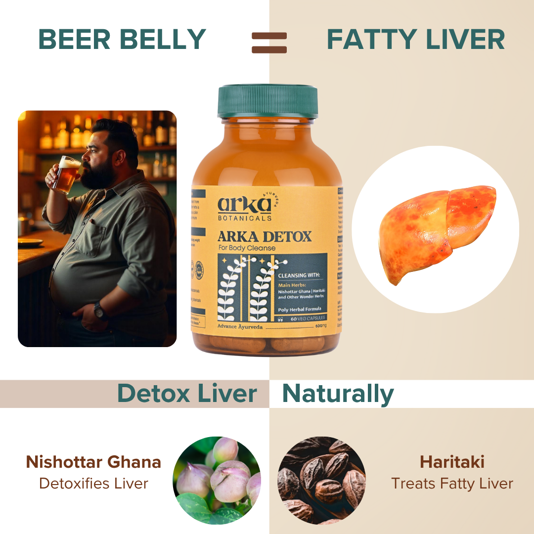 Arka Detox | Cleanse Liver & Gut Naturally – arkabotanicals